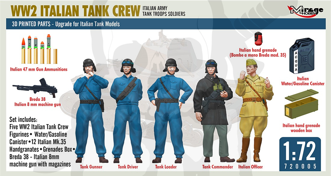 Battle-Models > 1:72 WW2 Italian Tank Crew - czołgiści i wyposażenie